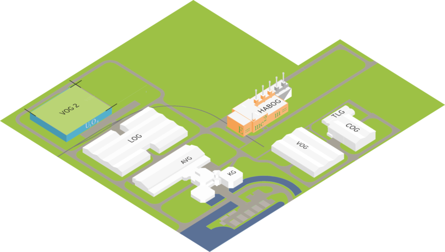 Storage - COVRA N.V.